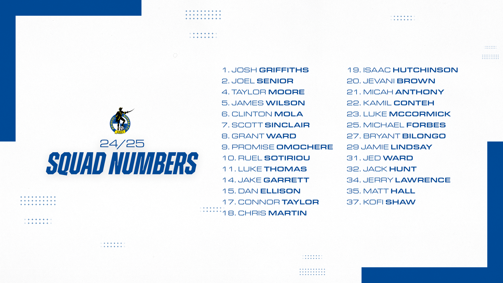 2024/25 Squad Numbers confirmed | Bristol Rovers FC
